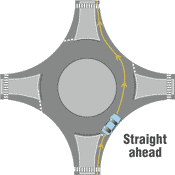 ROAD PATTERNS USES IN HIGHWAY PLANNING: ROAD PATTERNS