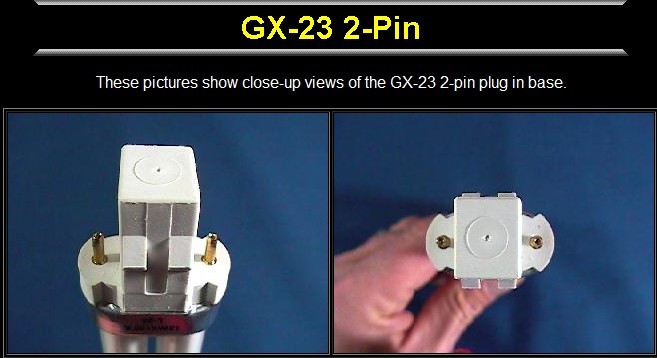 G23,GX23,G24,E27 PL LED Light Manufacturer: www.griled.com: 十月 2012
