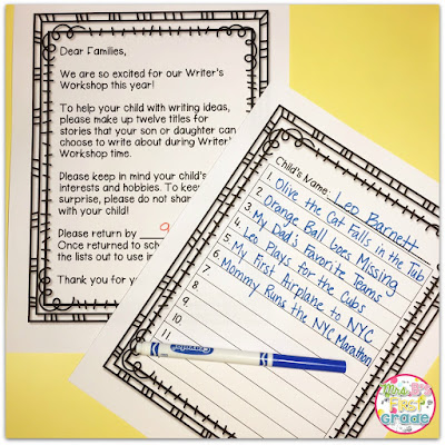 Writer's Workshop Story Starters - The Primary Punchbowl