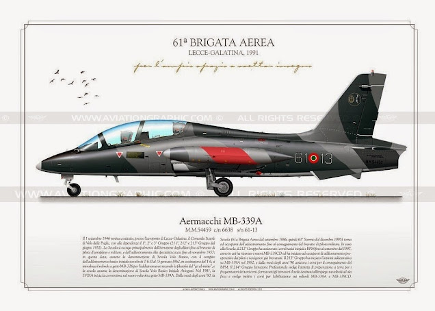 Blog de Aviones de Caza y Ataque: Aermacchi MB-339