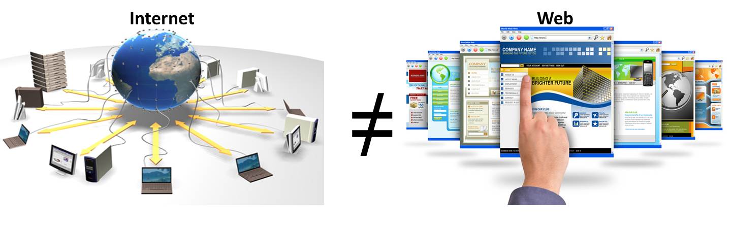 Aprendiendo sobre la WEB