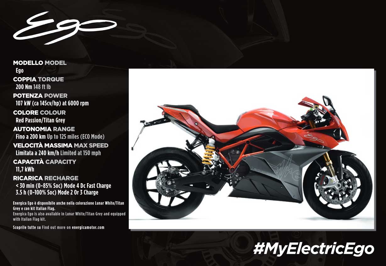 Energica Ego. Motor yang akan dipakai di MotoGP Listrik (Moto-e) mulai ...