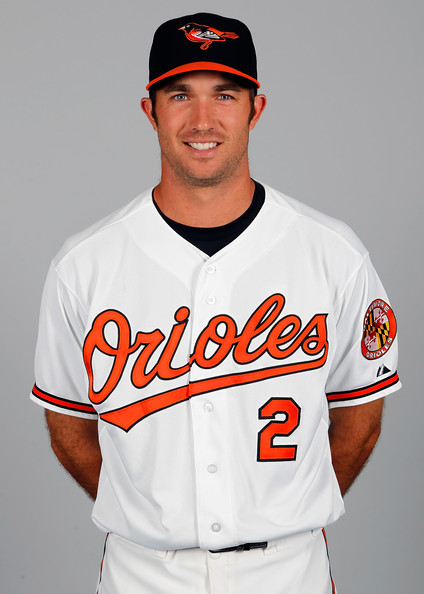 Robinson Athletic News: Orioles Go Back to Back to Back