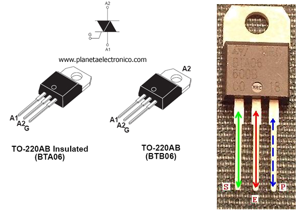 Putra: Penjelasan dan fungsi Triac