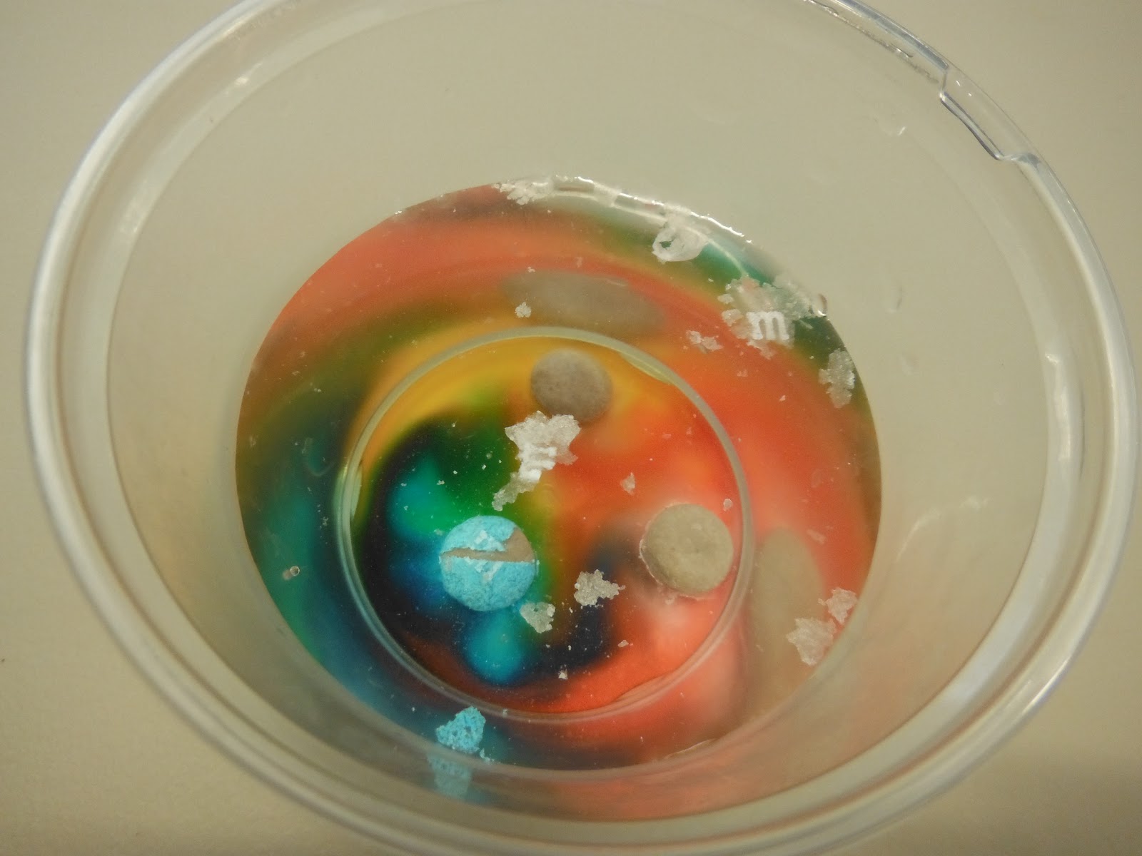 Skittles and M&M experiment (with Freebie) - SSSTeaching