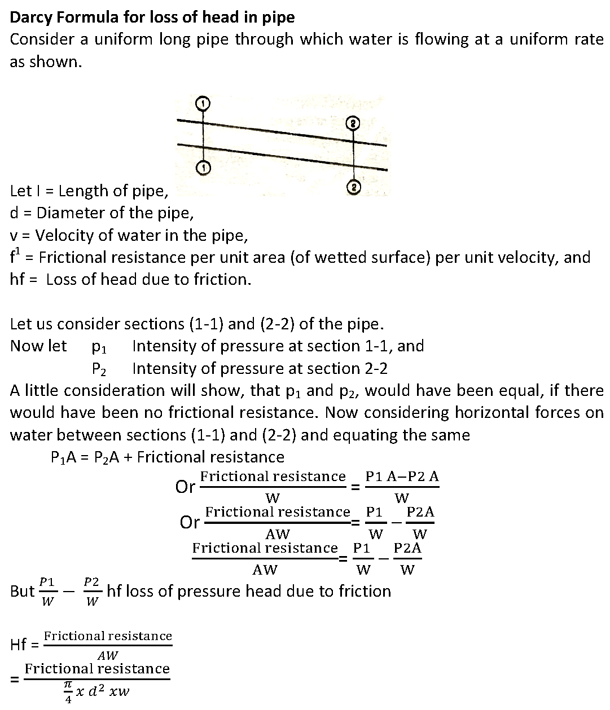 technical theory: Flow Through Pipes