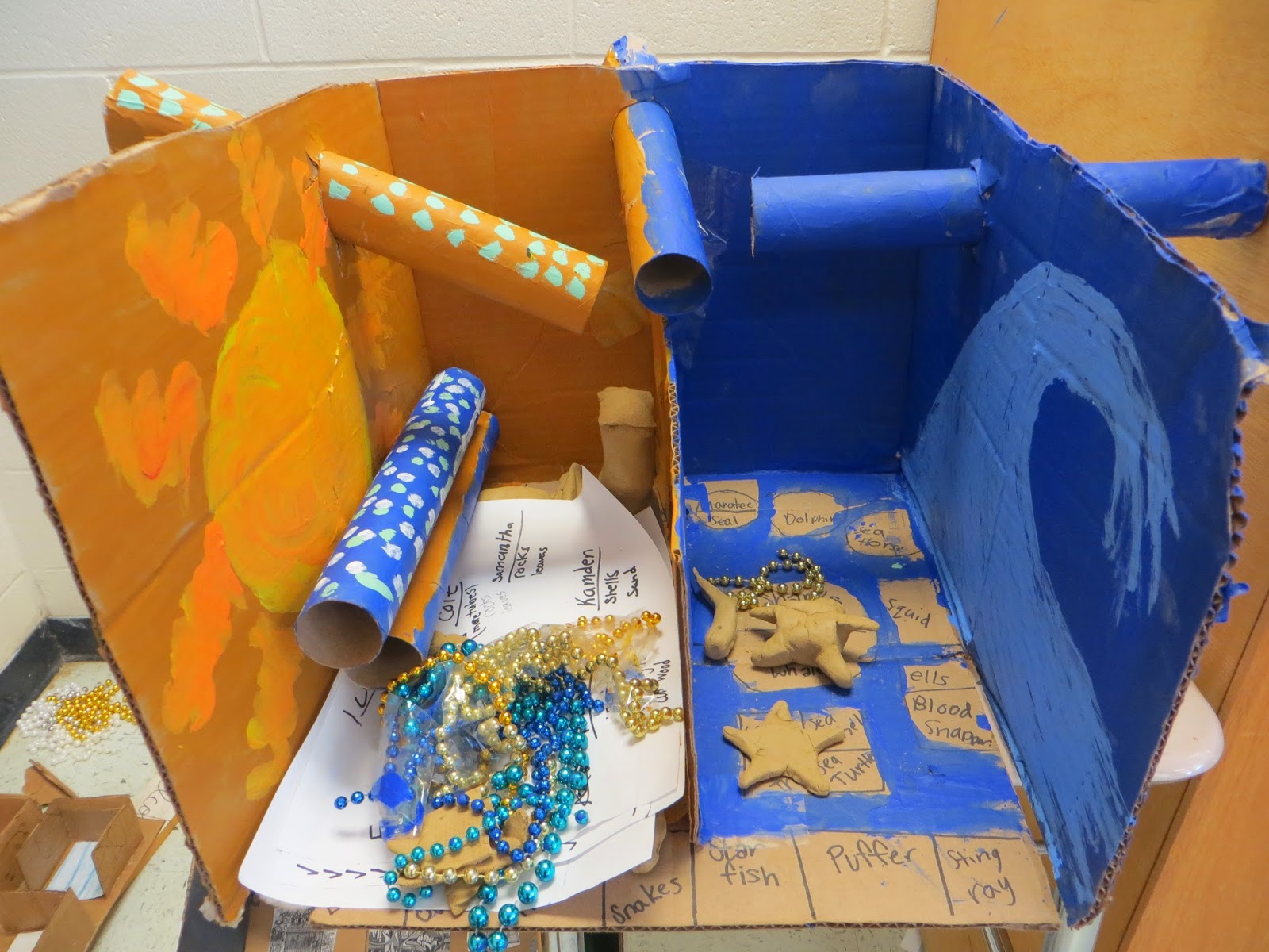 Shana's Art Room : More Mini Museums...