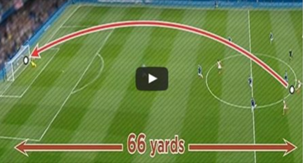 BEST LONGEST FOOTBALL HALFWAY LINES GOALS - E NEWS