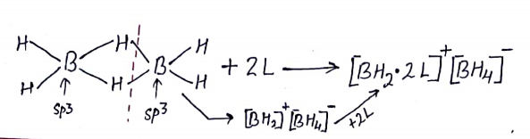 Welcome to Chem Zipper.com......: Banana Bond or 3C-2e Bond or Bridge ...