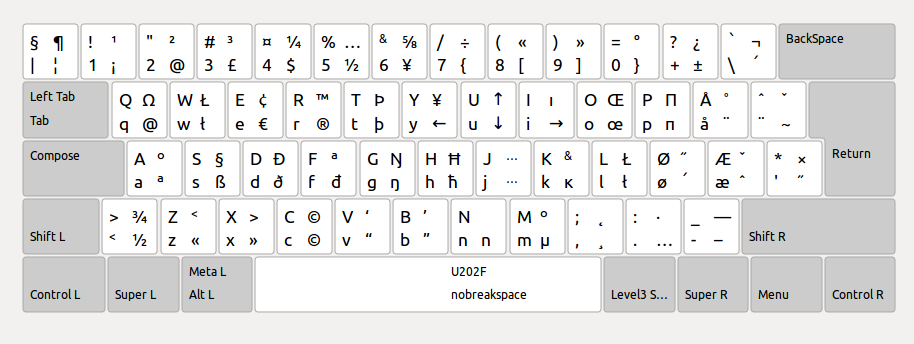 Norway in Japan: Beyond Salmon and Sweaters: Hyper-focus on the ...