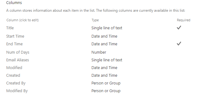 Use of Expression in Microsoft flow through an example