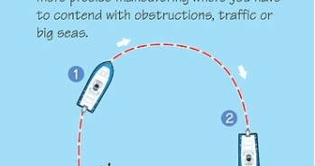 Marina Exam Reviewer: A racetrack turn would be better than a ...
