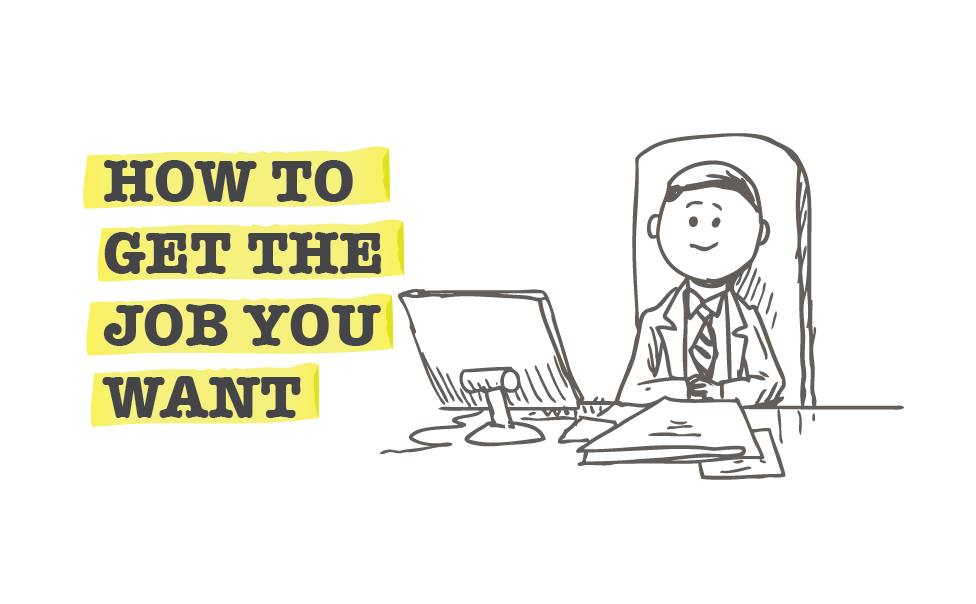 How to Get the Job You Want - #Infographic / Digital Information World How to Get the Job You Want - #Infographic / Digital Information World