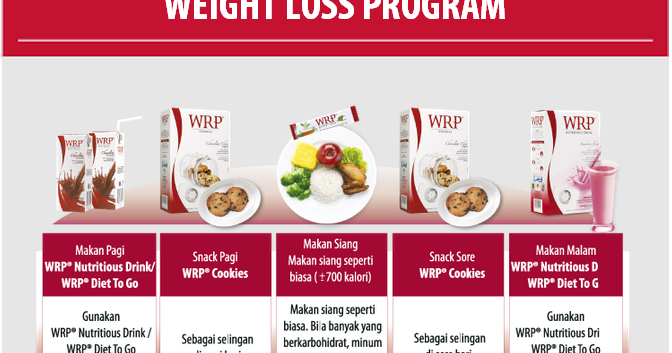 Harga Susu Wrp Diet To Go Kotak - Info Tentang Susu