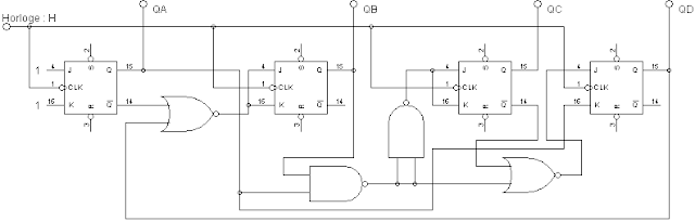 Compteurs : exercices corrigés TP bascule JK | Examens, Exercices ...