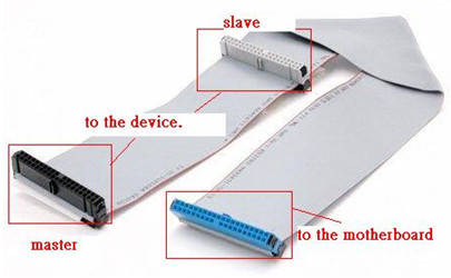 INFOCASTLE: July 2012