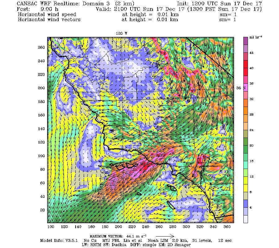 Cliff Mass Weather Blog: Windy California