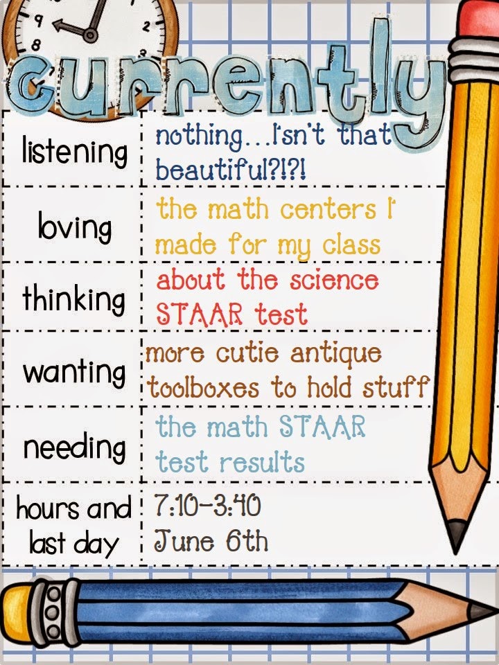Ms. Wilson's Wolves: Currently....Testing Season