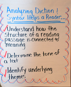 Literacy & Math Ideas: How Diction and Syntax Helps Readers