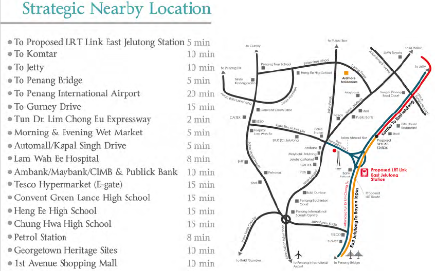 Penang Emerging Properties: Urban Suites - Jelutong, Penang