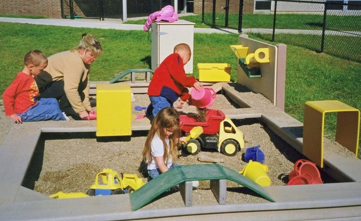 Preschool Playgrounds: "It's Simply a Classroom": The Nitty Gritty ...