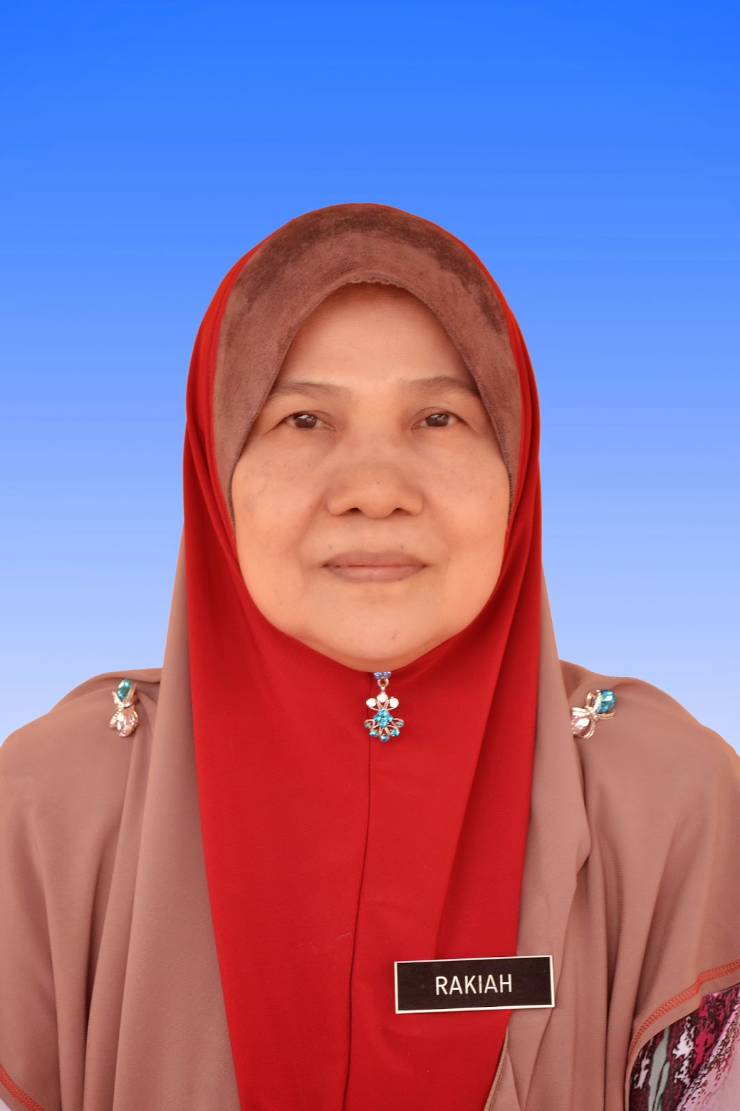 SK BUKIT KECHIL: MAKLUMAT GURU