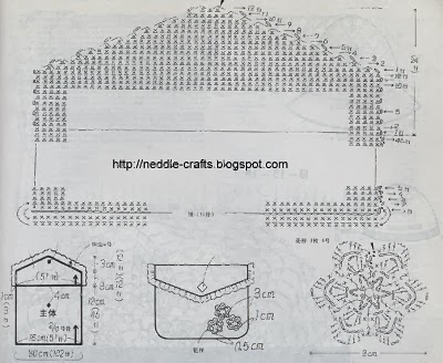 Crochet: 3 MODELS WITH CHARTS
