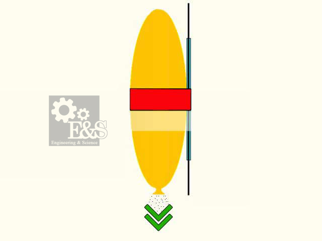 How To Make Simple Rocket Using Balloon how-to-make-simple-rocket-using-balloon