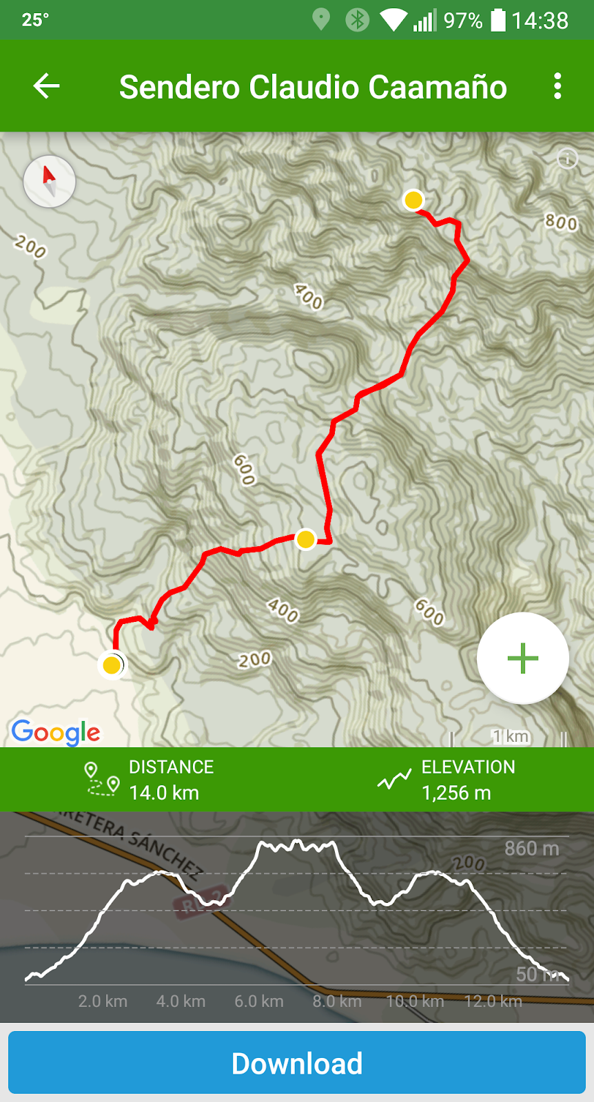 Importancia de tener las rutas de senderos en GPS