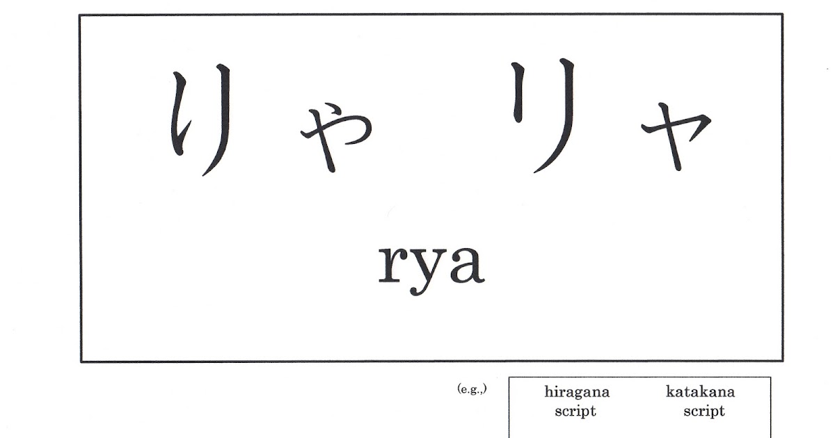 Learning Japanese Language 〜Sakura's Japanese〜: rya(りゃ、リャ) Learning ...