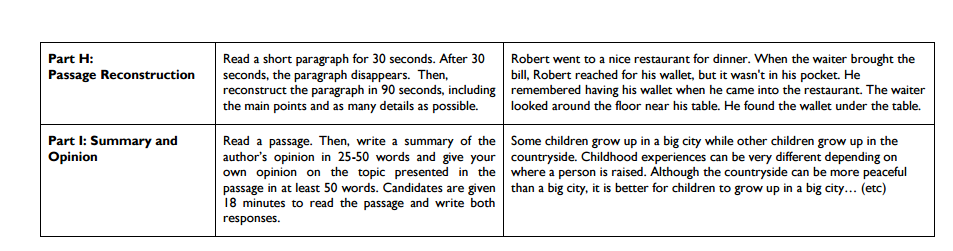 Versant Test Sample Papers