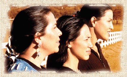 American Indians: Retrospective Point of View