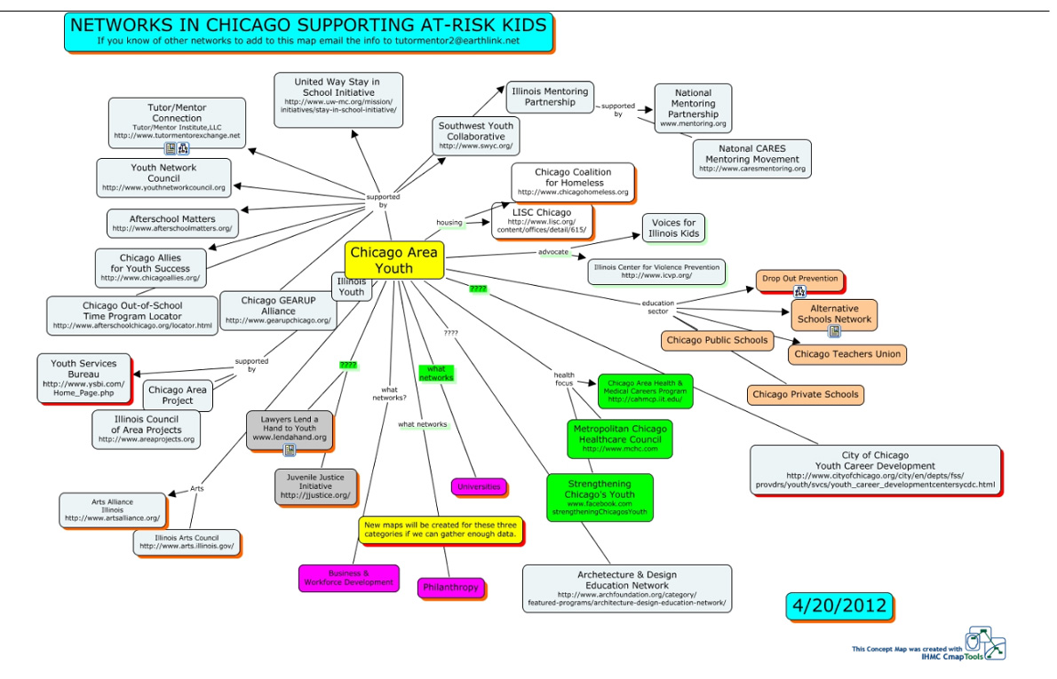 Tutor Mentor Institute, LLC: Mapping Participation. Help Build the Network