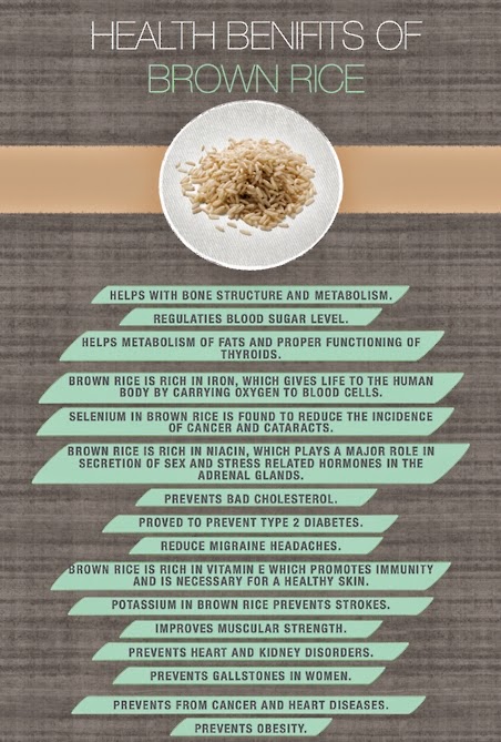 tHE: Health Benefits of Indian Rice