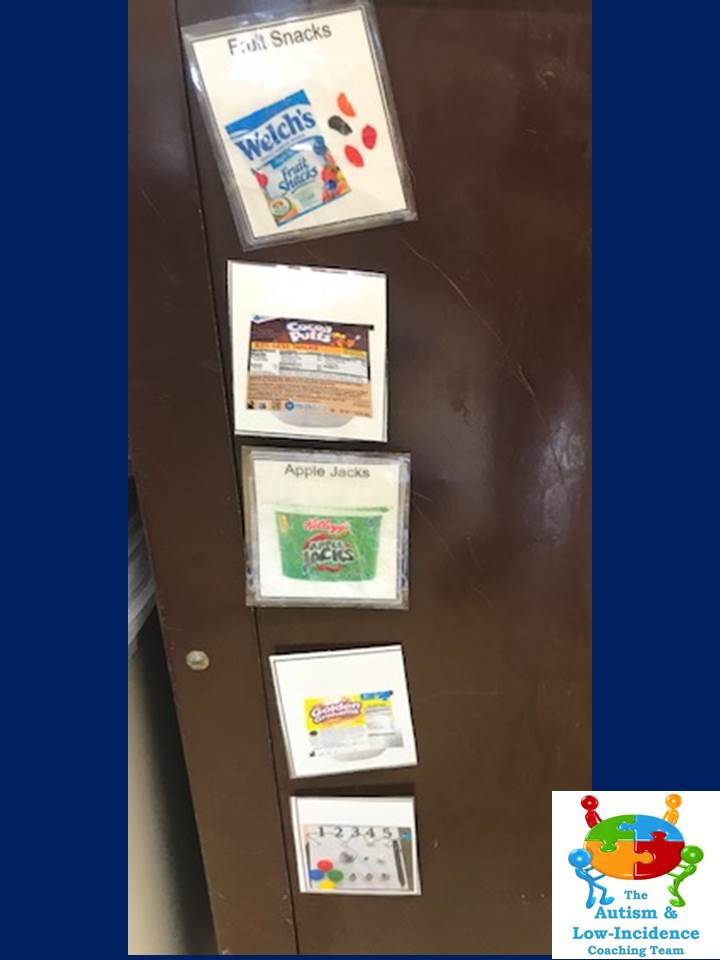 The Autism & Low-Incidence Coaching Team: Communication Corner ...