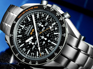 History of All Logos: All Omega Logos