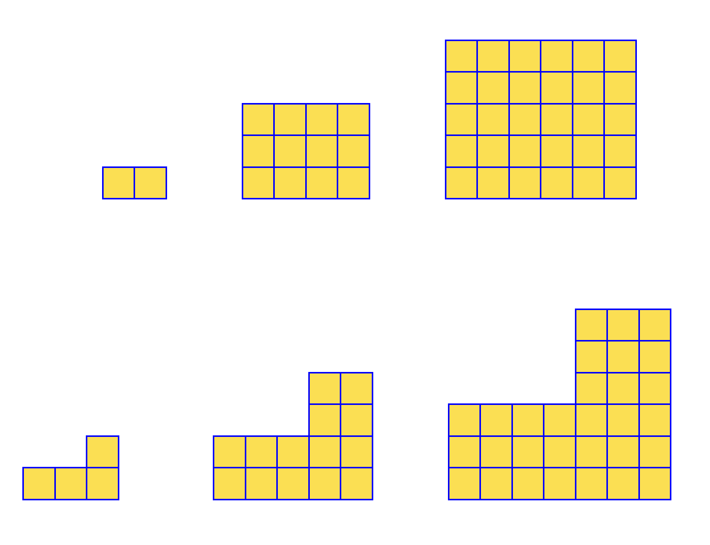 MEDIAN Don Steward mathematics teaching: quadratic generalisations