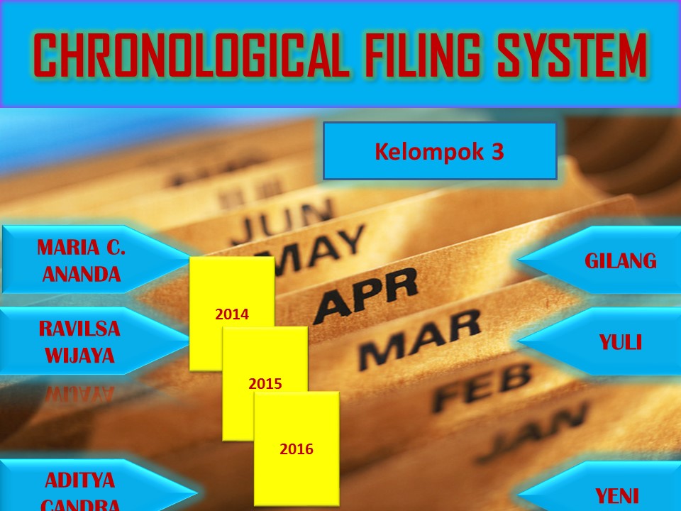 CHRONOLOGICAL FILING SYSTEM/PENGARSIPAN SECARA SISTEM TANGGAL...Part II