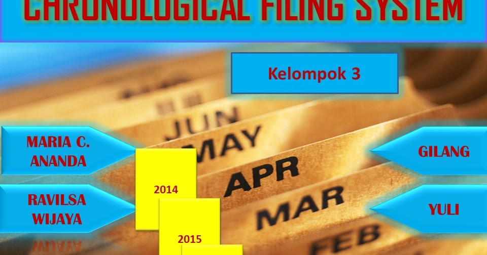 CHRONOLOGICAL FILING SYSTEM/PENGARSIPAN SECARA SISTEM TANGGAL...Part II