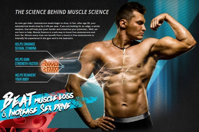 Muscle Science Review