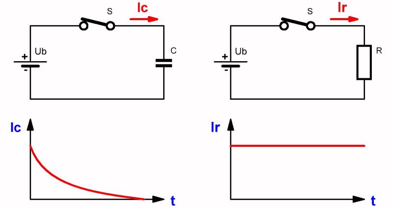 Elektronica-hobby blog van Jos Verstraten (603 artikelen): Theorie-12 ...