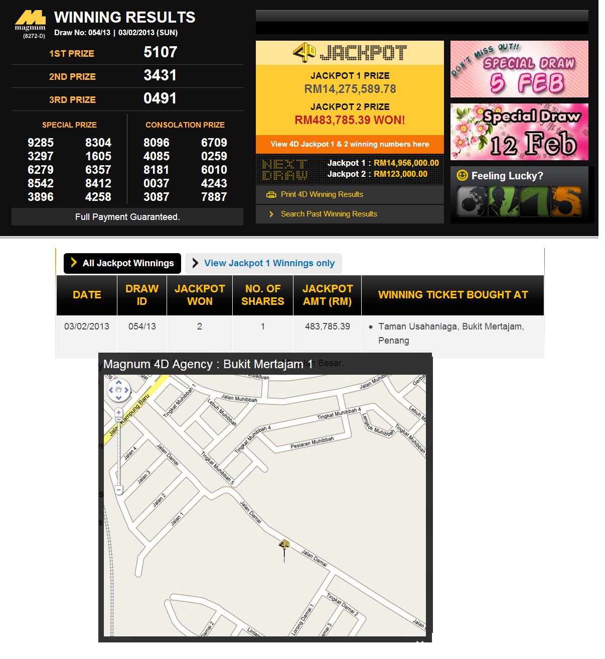 FORECAST LIDASSCAN: MAGNUM 4D FEBUARI 2013