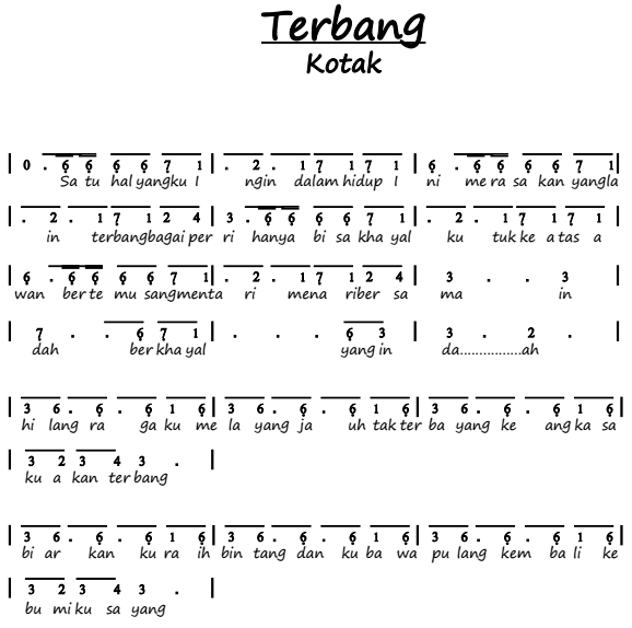 Not Angka | Not piano-Not Pianika-Not Balok-Note Angka Piano'