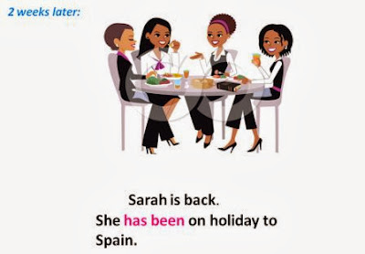 Have gone to / Have been to / Have been in