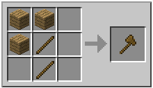 Minecraft Walkthrough: Preparing common tools and equipments