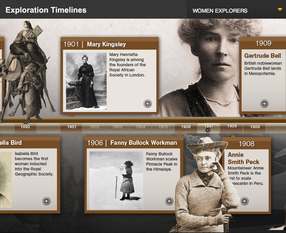 4 Great National Geographic Timelines to Share with Your Students ...