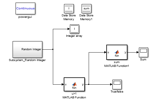 Simulink: Trigger a Matlab function with another Matlab function