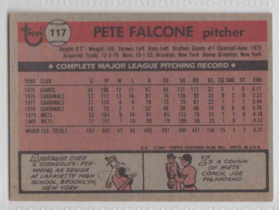 Baseball Cards Come to Life!: 1981 Topps Pete Falcone