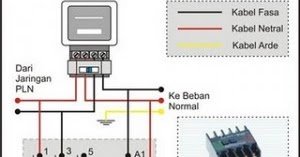 Ide 33+ Skema Rangkaian Bel Listrik