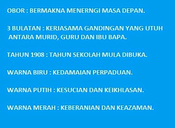 BLOG RASMI SK SENALING: Sejarah SK Senaling